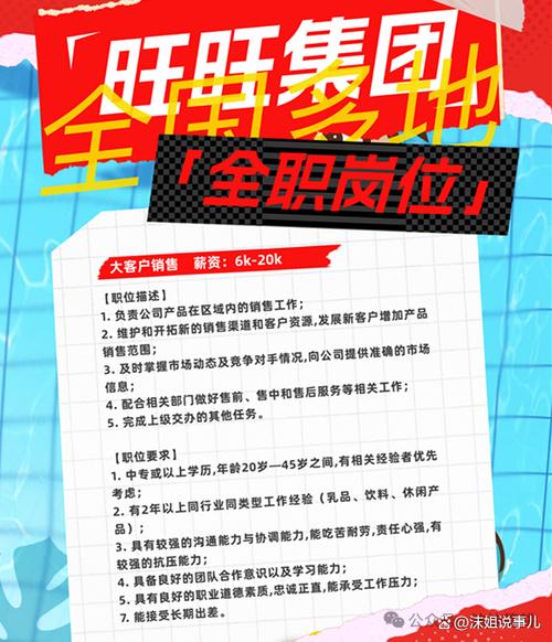 旺旺公司招聘图标