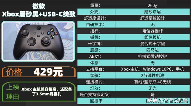 手柄推荐图标