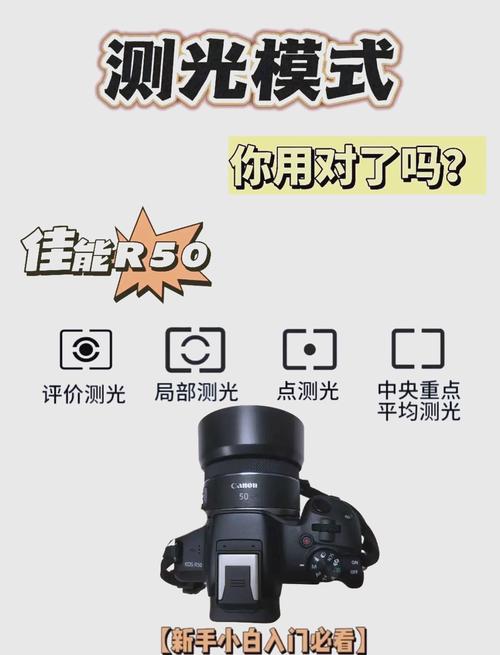 佳能怎样调测光图标