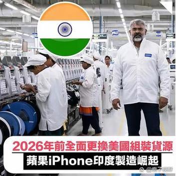 苹果富士康机是真机吗?图标