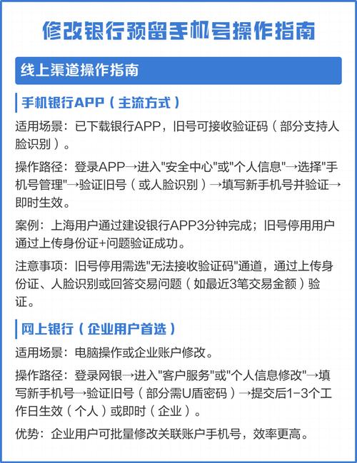 更改手机预留手机号码的方法图标