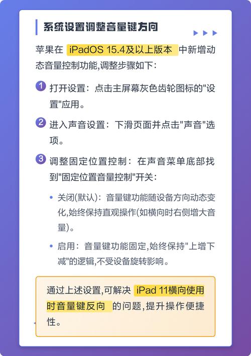 ipadair5音量键怎么是反的图标