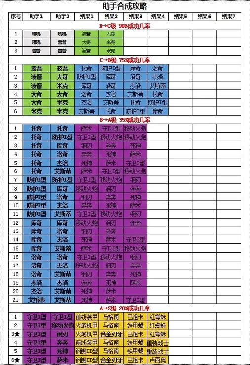 所有游戏助手大全截图