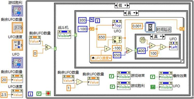 学好labview好找工作吗图标