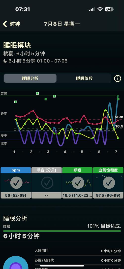 PEC睡眠触摸截图