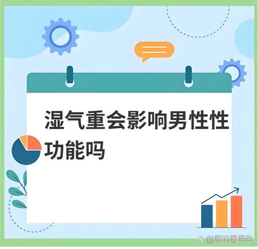 湿气重会影响男性性功能吗图标