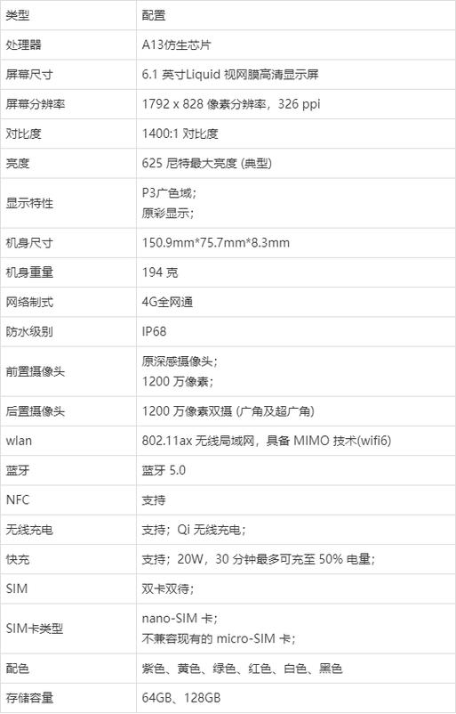 苹果11支持10倍变焦吗图标