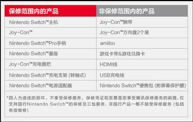 ns国行还是日版图标