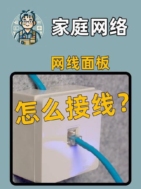 家庭网线安装走线图图标