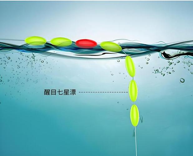 七星漂掉了怎么穿回去截图