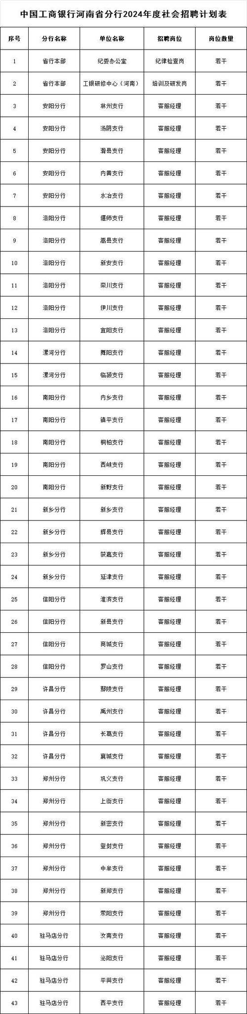 工行每个人都有基本账户吗图标