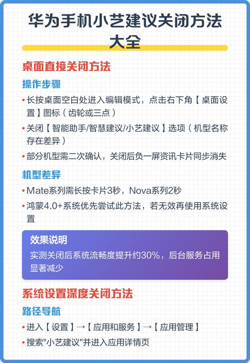 怎么关闭手机上的小艺图标