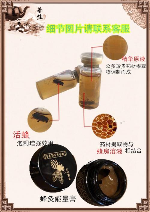 蜂毒十大功效与作用图标