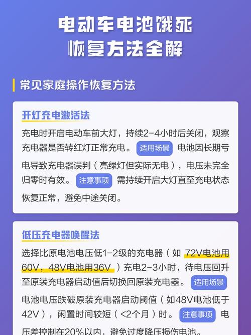 电池饿死了,一招恢复图标