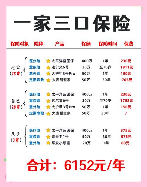 欢雀社保图标