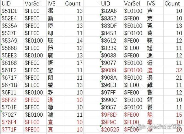 在线unicode转中文
