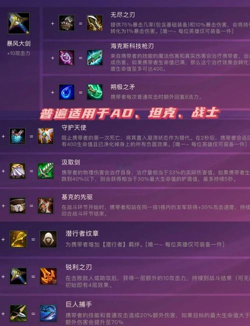 扇子妈上单出装图标