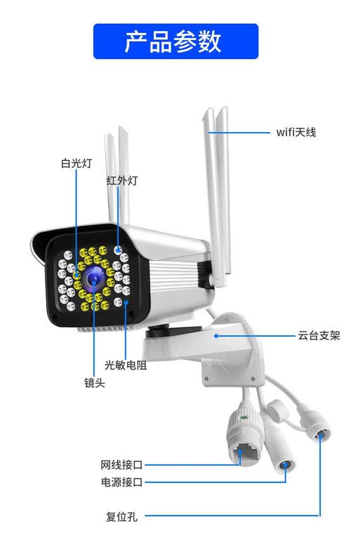 帝防监控安装视频教程图标