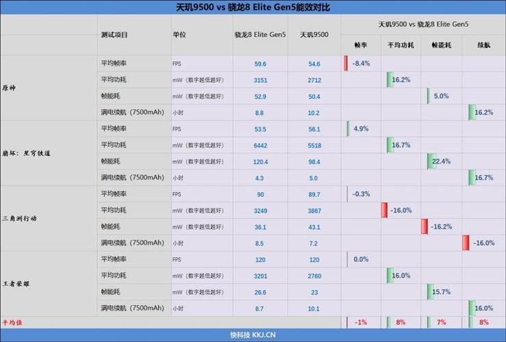 手机cpu性能测试网站截图