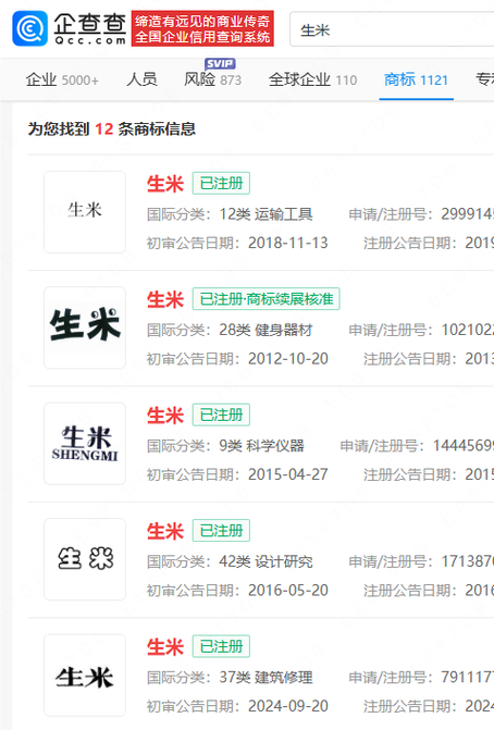 注册商标查询图标
