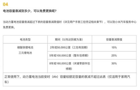 小米售后免费换电池标准图标