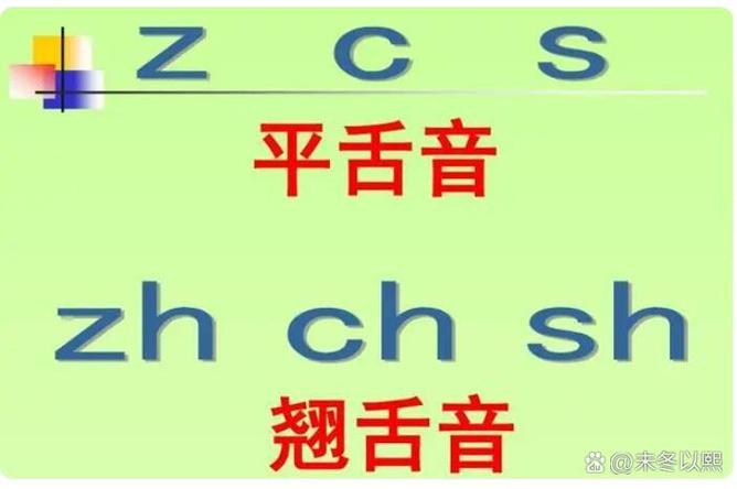 打字时不知道平舌翘舌怎么办截图