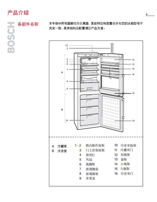 博世冰箱说明书图标
