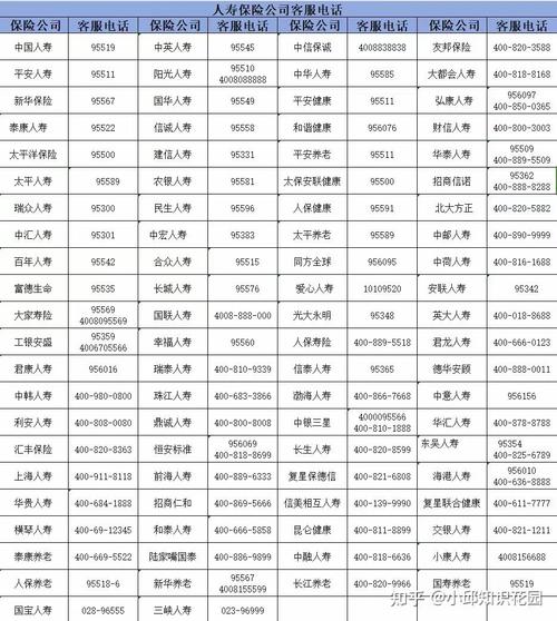国寿财保险公司电话图标