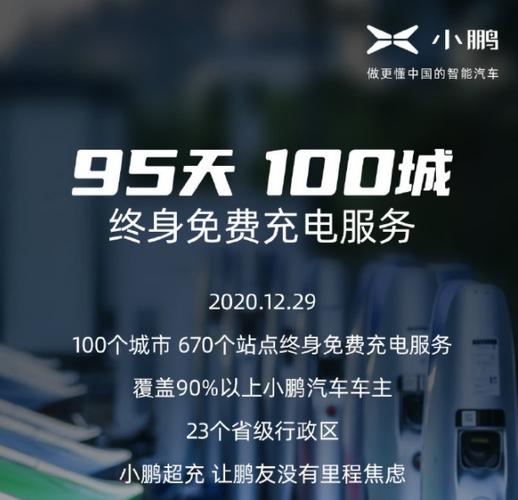 小鹏可以免费充电吗图标