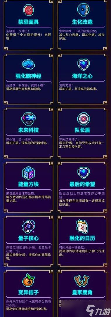 霓虹深渊道具大全图标