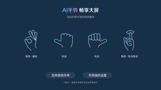 ipad自定义手势图标