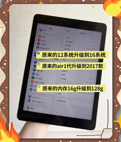 老的ipad能升级硬件吗图标
