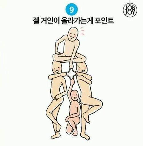 搞笑pose姿势大全图标