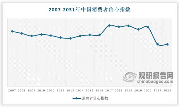 中国实际购买力gdp图标