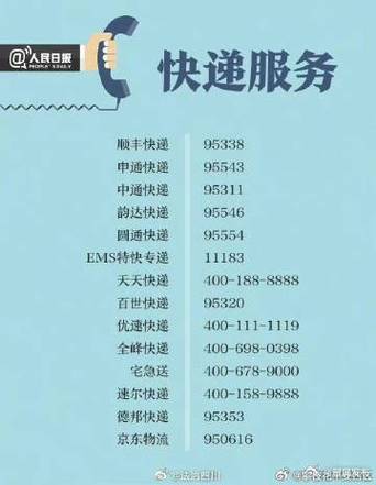 不退钱打什么电话投诉图标