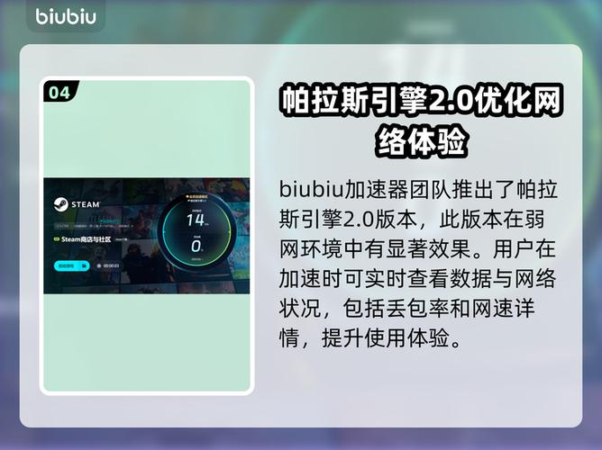 玩游戏老掉帧怎么办图标