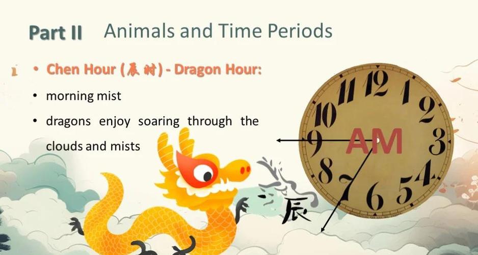 介绍动物的英语ppt图标