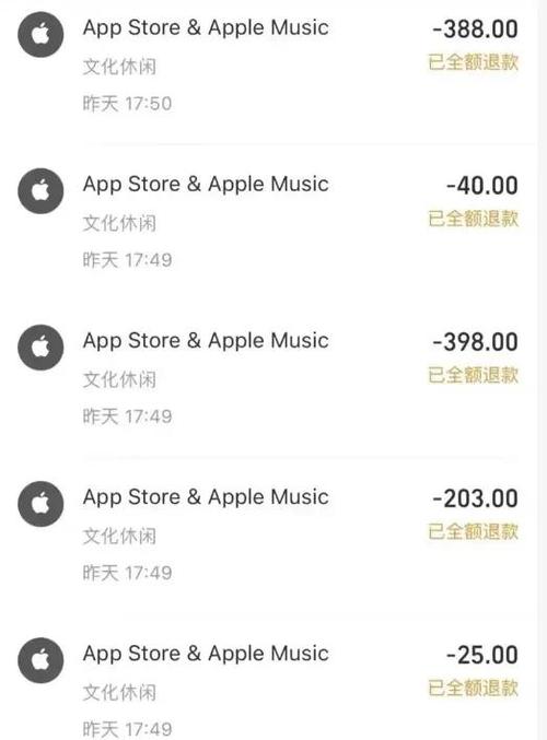 苹果100%退款教程图标