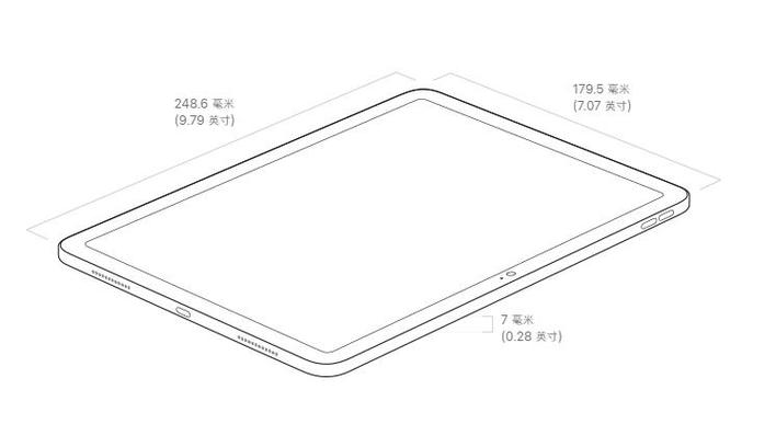 ipad第十代尺寸图标
