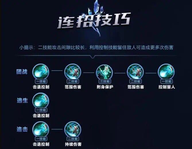 瑶的玩法技巧图标