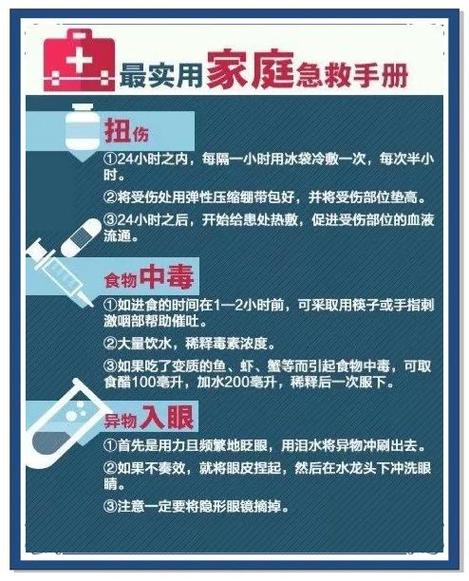夏天生活小常识图标
