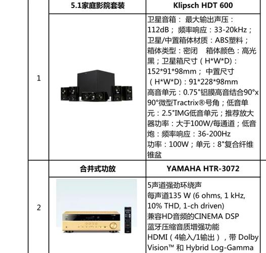 雅马哈v440功放参数图标