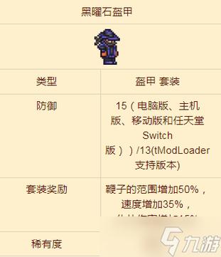泰拉瑞亚盔甲合成大全图标