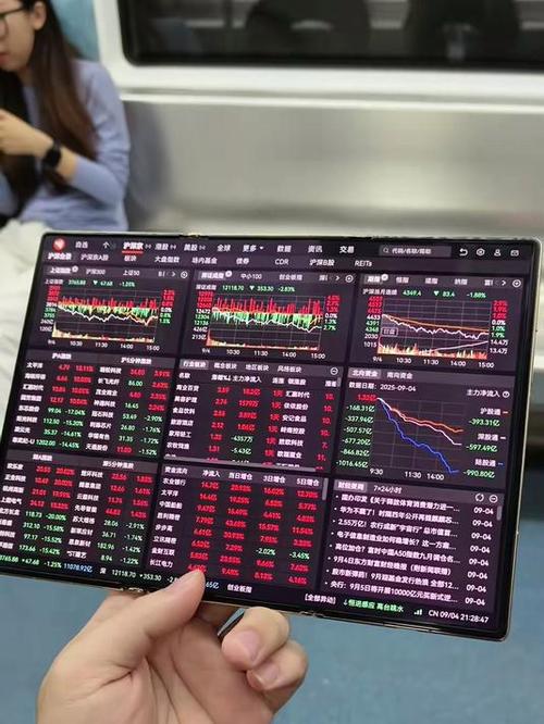 看股票的软件图标