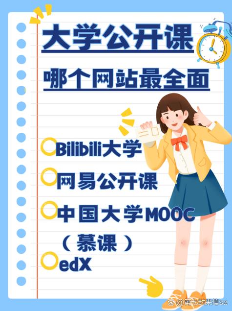 b站上的网课是免费的吗图标