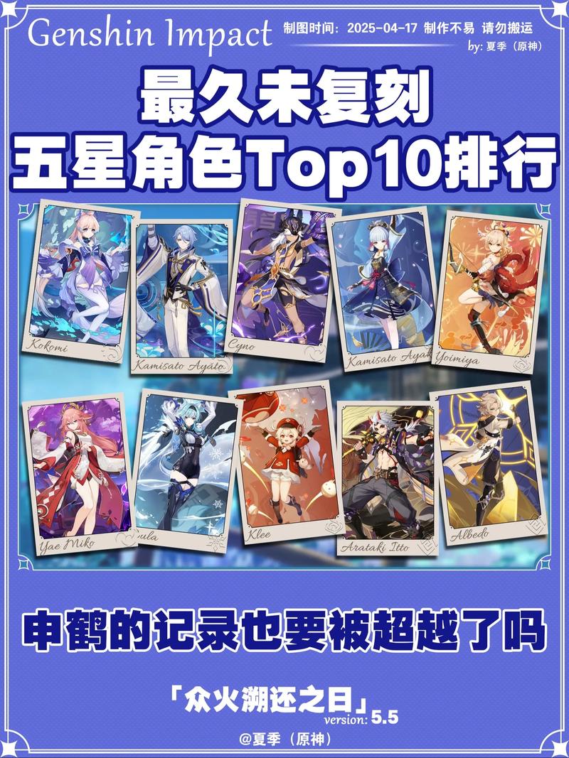 原神白嫖5星角色截图