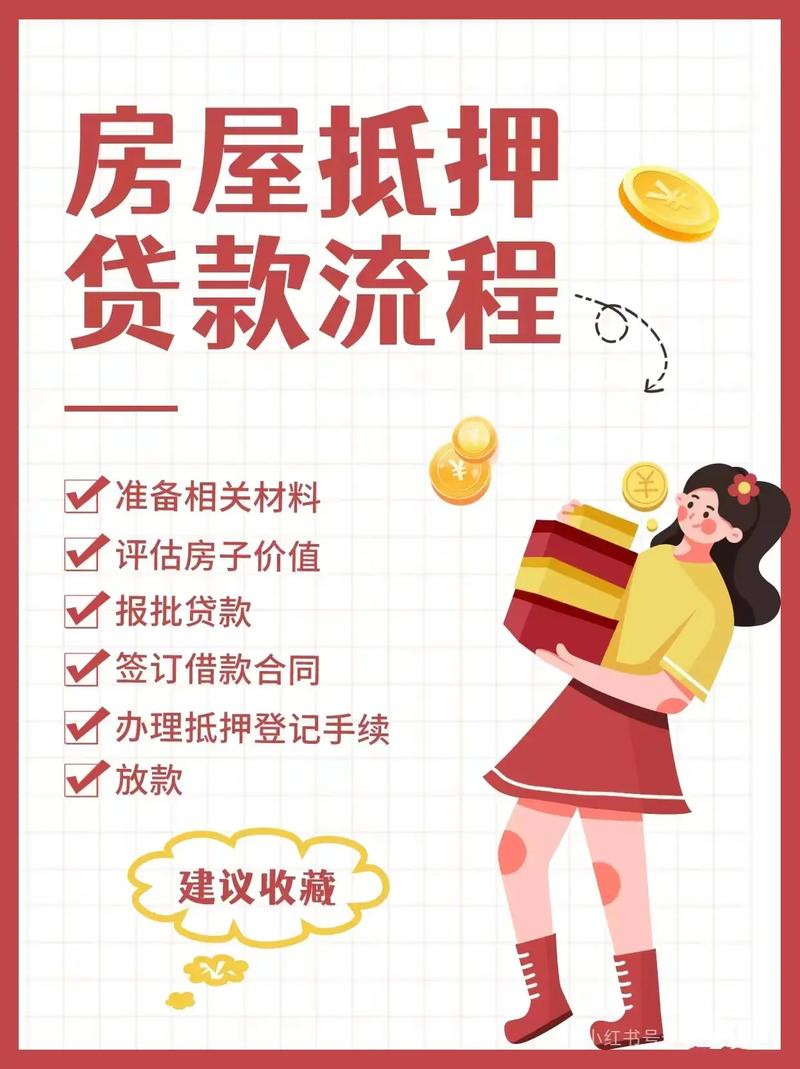 父母的房子可以抵押贷款吗图标