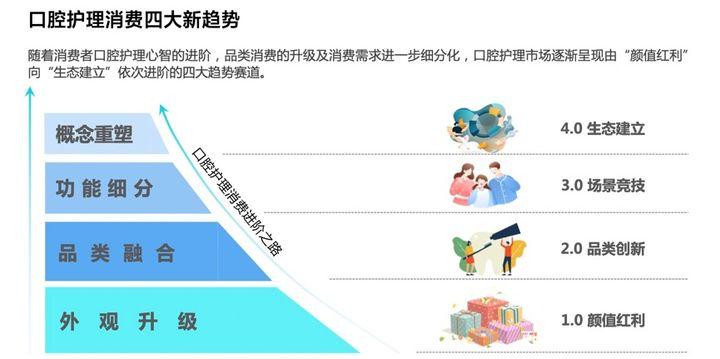 欧赛通体育app