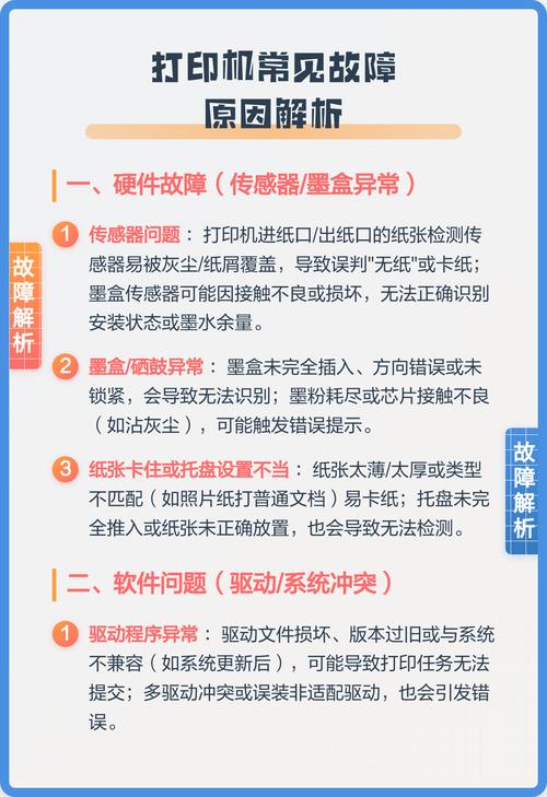 打印机纸放进去直接出来是什么原因