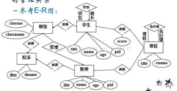 神级班主任系统图标